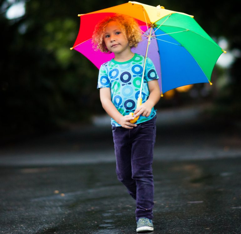 7 questions to help you decode your child's SOS and respond - The ...