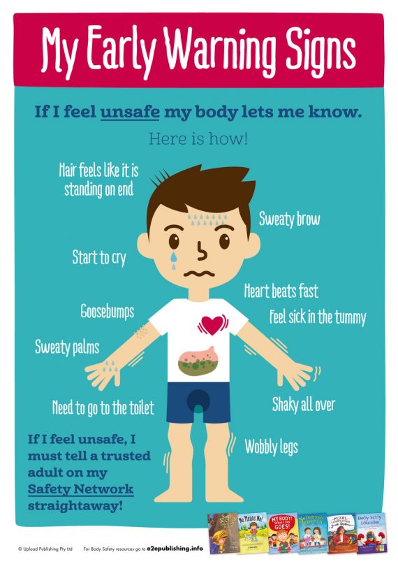 Body autonomy: Help protect your child from abuse - The Natural Parent ...