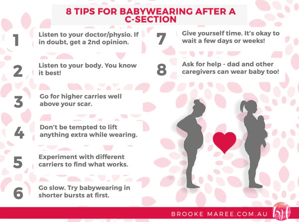 infographic-babywearing-cesarean_grande-1 - The Natural Parent Magazine